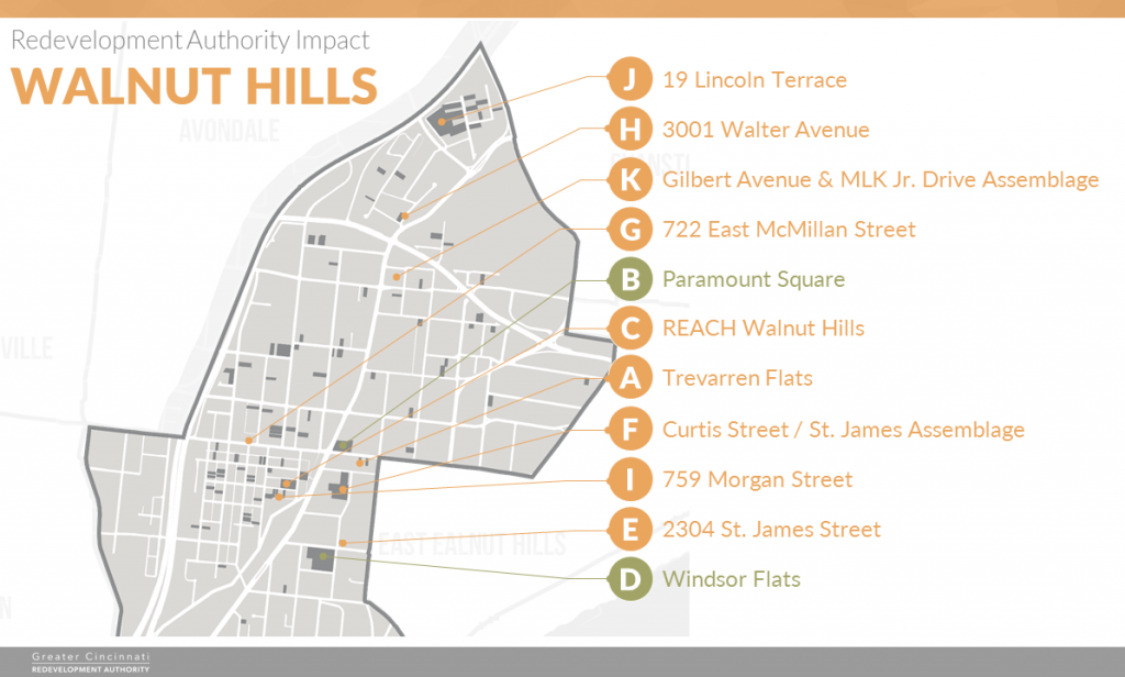 Neighborhood Update: Walnut Hills - Redevelopment Authority | The Port ...